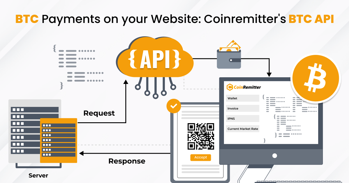 Integrate BTC API | Accept Bitcoin Payments on Your Website